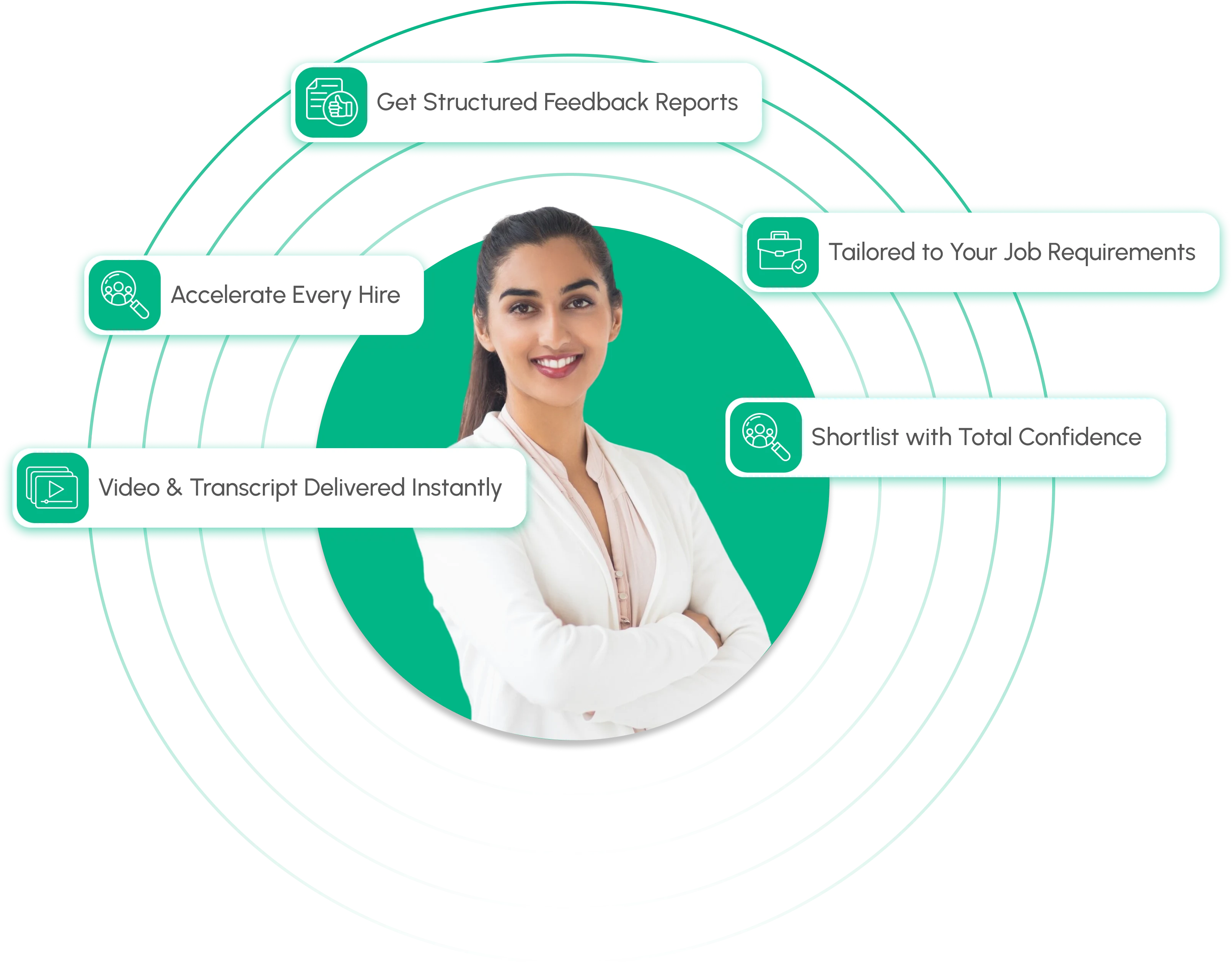 Interview as a Service | Hire Smarter with Expert Interviewers.